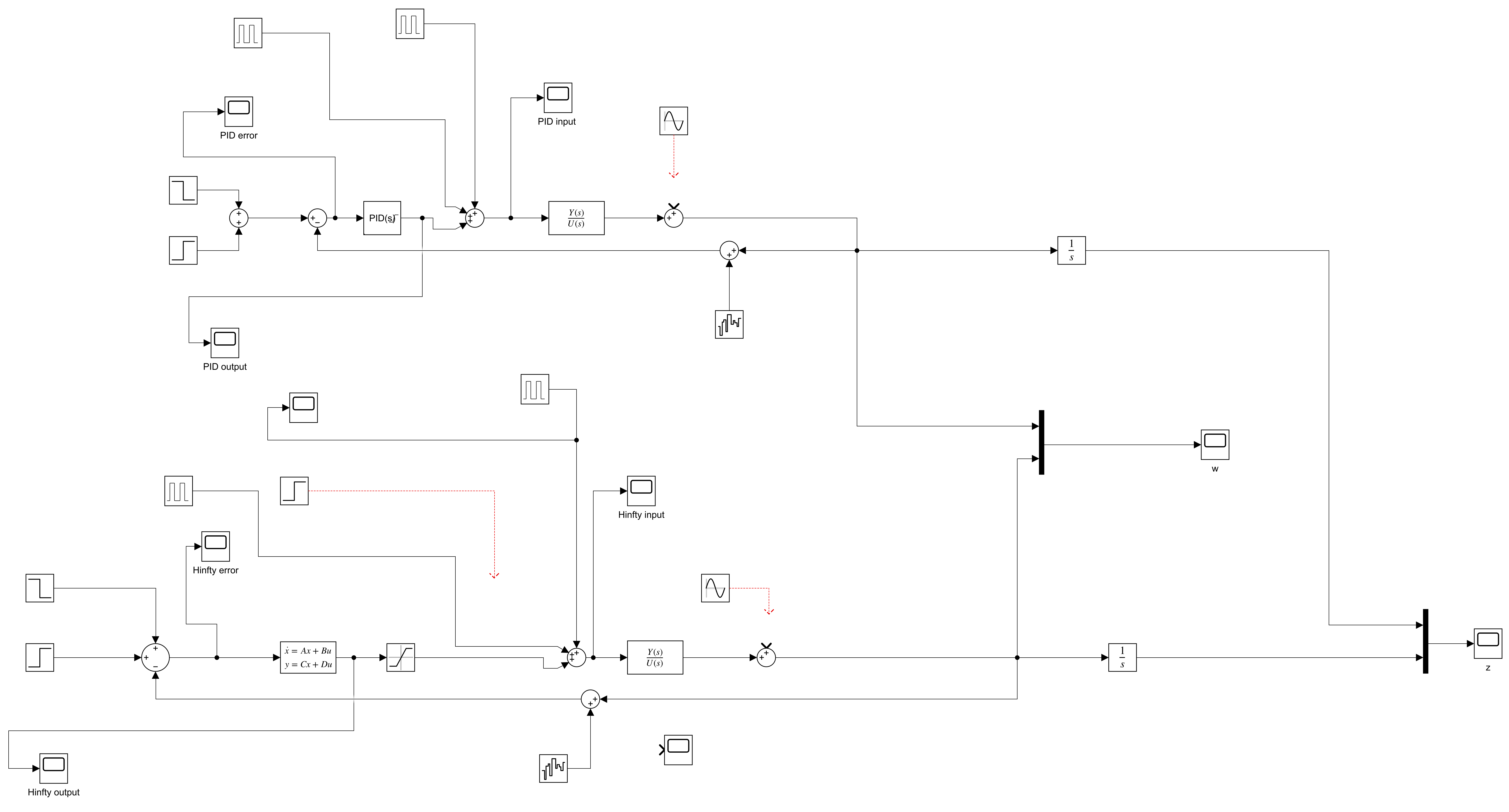 H-infinity Robust Controller Design - Homepage